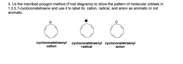 Solved Us the inscribed polygon method (Frost diagrams) to | Chegg.com