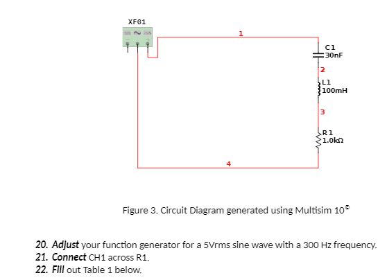Solved XFG1 1 C1 30nF 2 L1 100mH 3 R 1 1.0kΩ 4 Figure 3. | Chegg.com