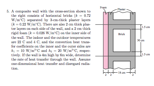 Solved Foam Plaster 5. A composite al with the cross-section | Chegg.com