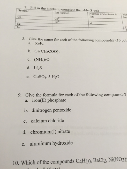 Solved Give the name for each of the following compounds? | Chegg.com