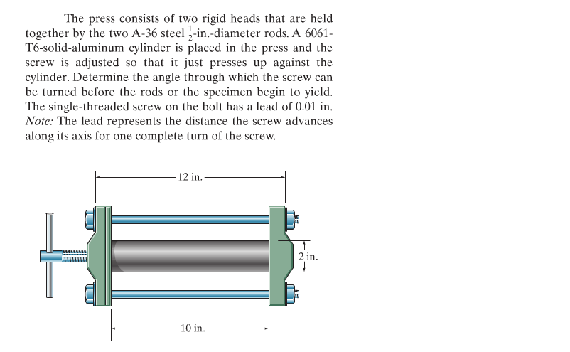 Solved The press consists of two rigid heads that are held | Chegg.com