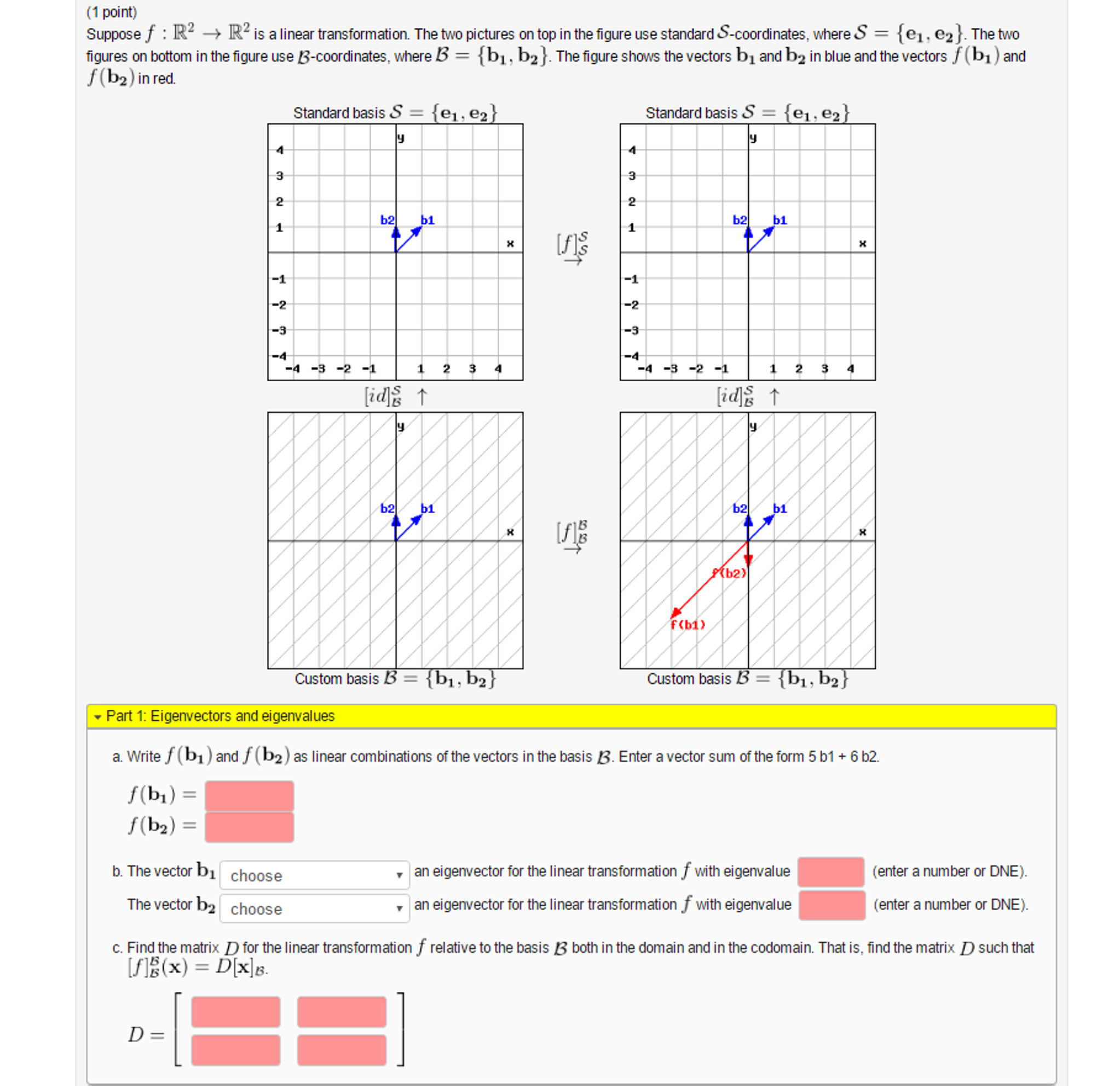 Solved Suppose f: Ropf^2 rightarrow Ropf^2 is a linear | Chegg.com