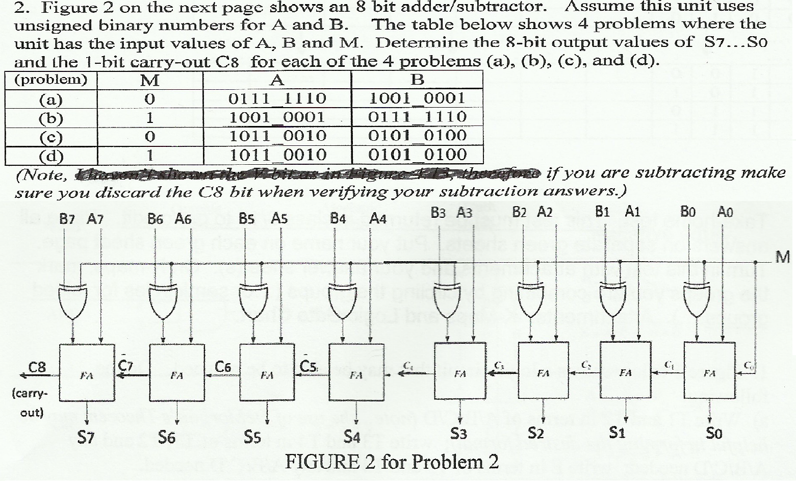 Solved Figure 2 on the next page shows an 8 bit | Chegg.com