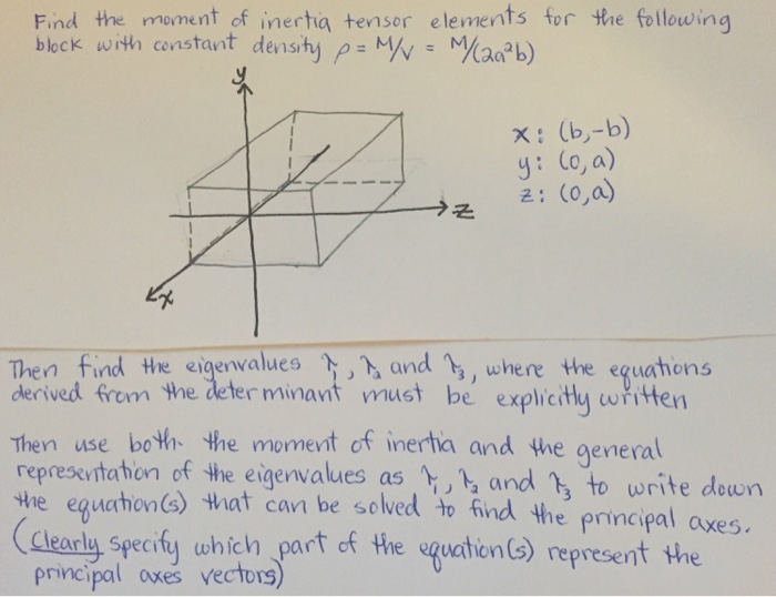 Solved Find the moment of inertia tensor elements for the | Chegg.com