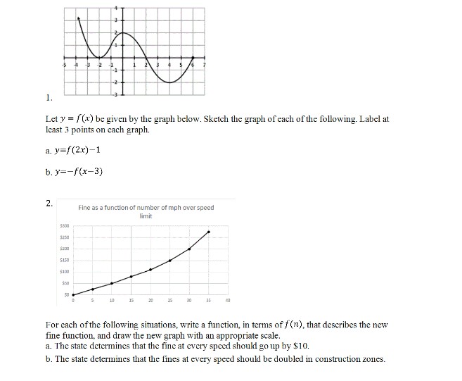 Solved Let y = f(x) be given by the graph below. Sketch | Chegg.com