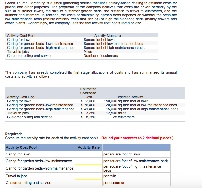 Solved HW 7 Q 2 | Chegg.com Solved HW 7 Q 2 | Chegg.com