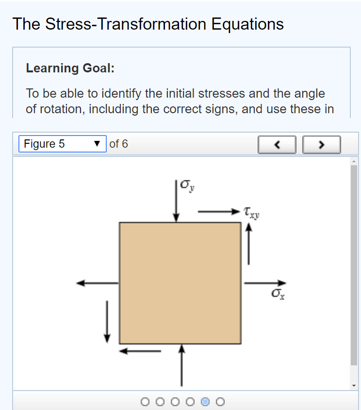 Solved The Stress-Transformation Equations « previous | 5 of | Chegg.com