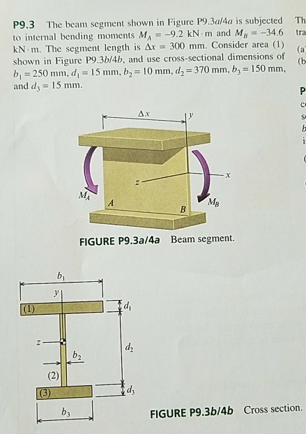 Solved P9.3 The beam segment shown in Figure P9.3a/4a is | Chegg.com
