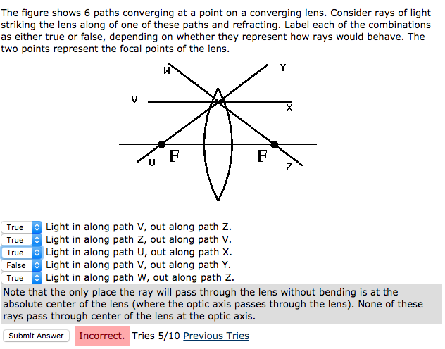 Solved The figure shows 6 paths converging at a point on a | Chegg.com
