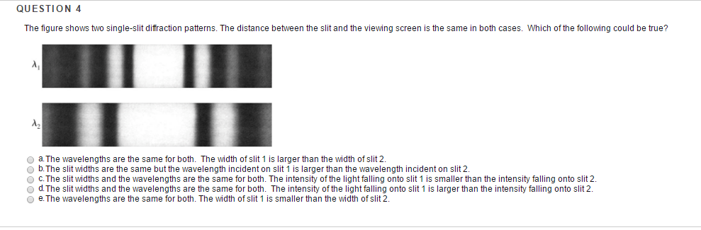 Solved The figure shows two single-slit diffraction | Chegg.com