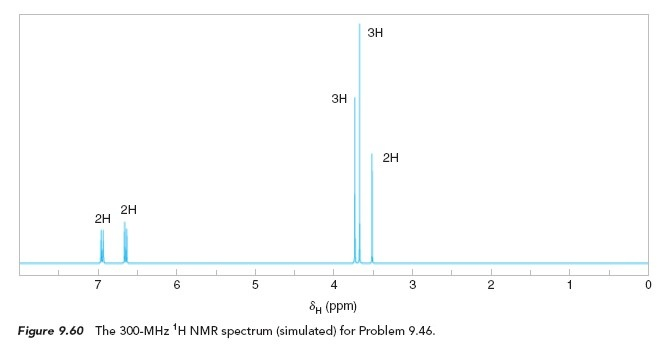 Solved Deduce the structure of the compound that gives the | Chegg.com
