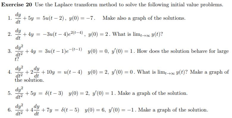 Solved Exercise 20 Use the Laplace transform method to solve | Chegg.com