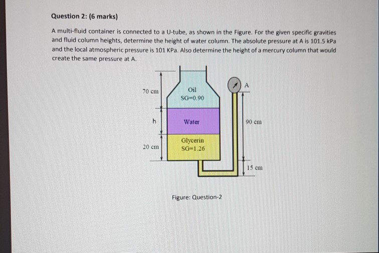Solved Question 2: (6 marks) A multi-fluid container is | Chegg.com