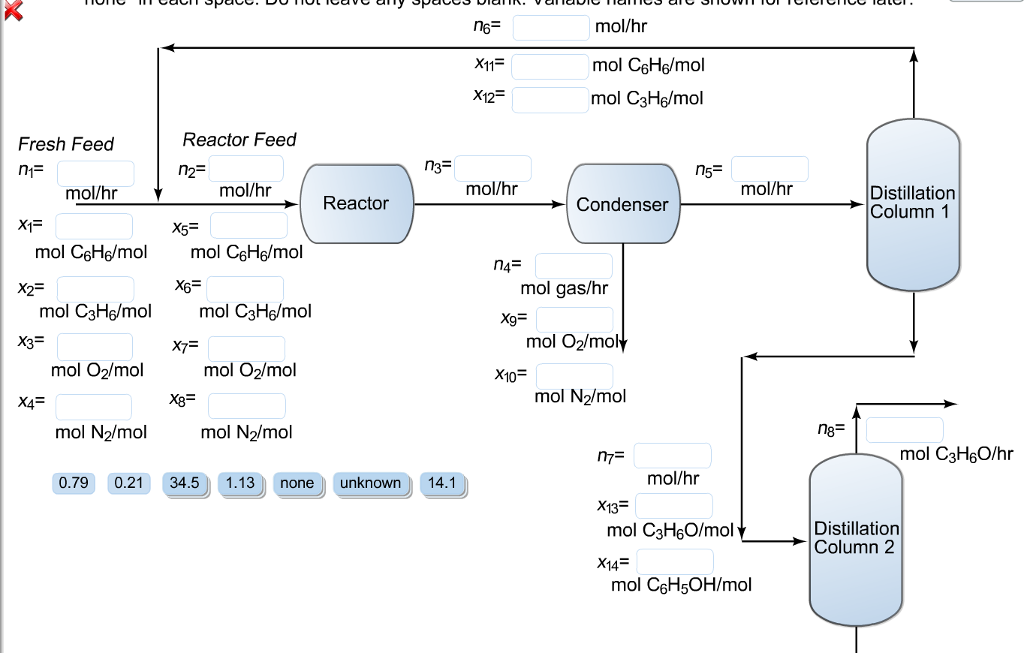 The cumene process is used to convert benzene and | Chegg.com