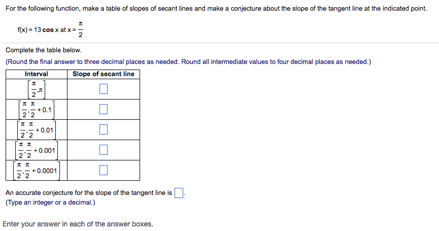 Solved For the following function, make a table of slopes of | Chegg.com