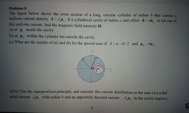 Solved Problem 9 The figure below shows the cross section of | Chegg.com