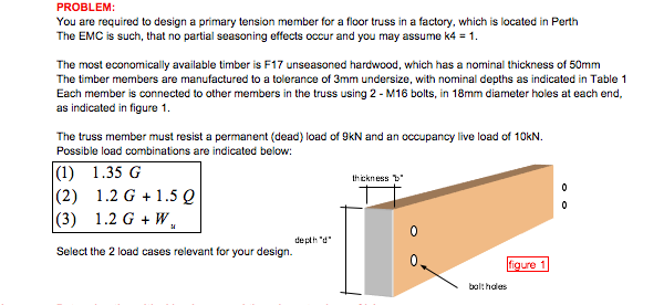 Solved PROBLEM You are required to design a primary tension | Chegg.com