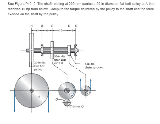 Solved See Figure P12-2. The shaft rotating at 200 rpm | Chegg.com