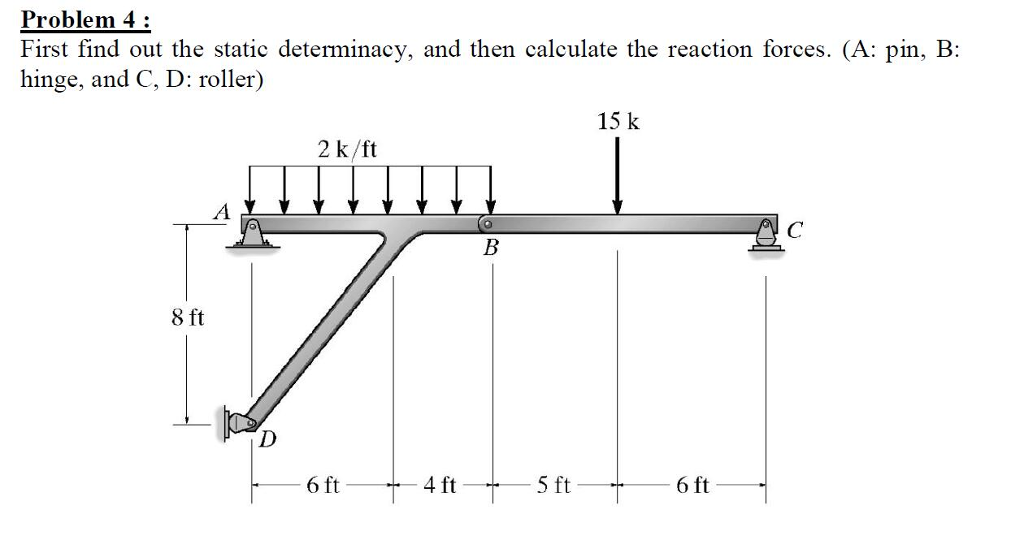 Civil Engineering Archive | February 25, 2017 | Chegg.com