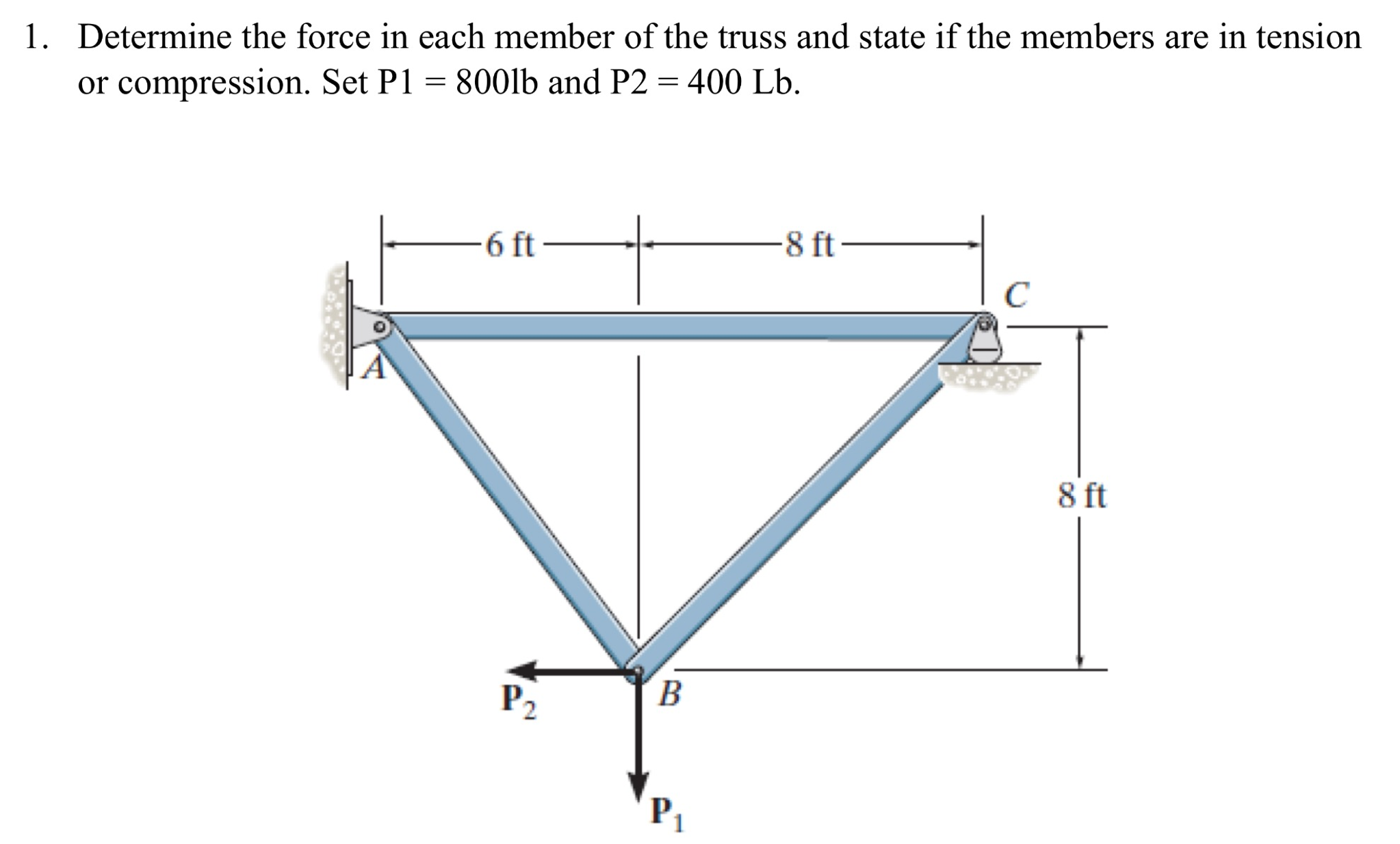 Solved Determine the force in each member of the truss and | Chegg.com