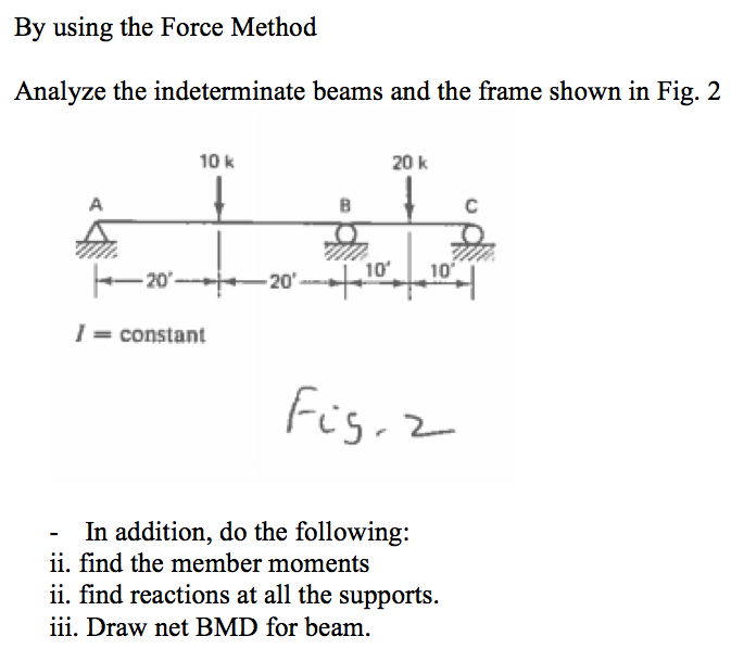 Solved By using the Force Method Analyze the indeterminate | Chegg.com