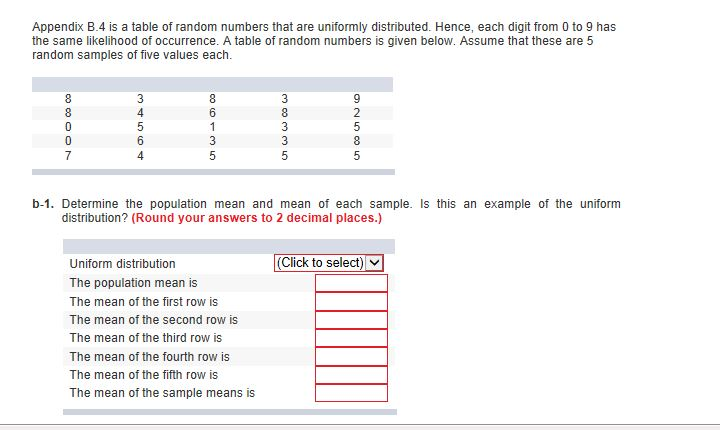 Solved Appendix B4 Is A Table Of Random Numbers That Are 