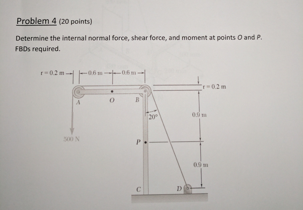 Solved Determine the internal normal force, shear force, and | Chegg.com