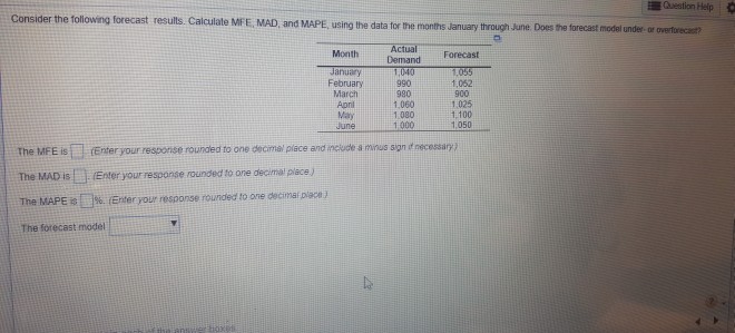 Solved Consider the following forecast results. Calculate | Chegg.com