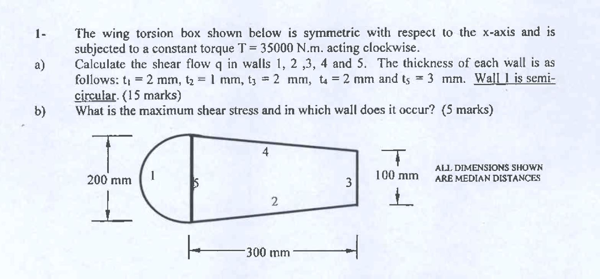 Solved The wing torsion box shown below is symmetric with | Chegg.com