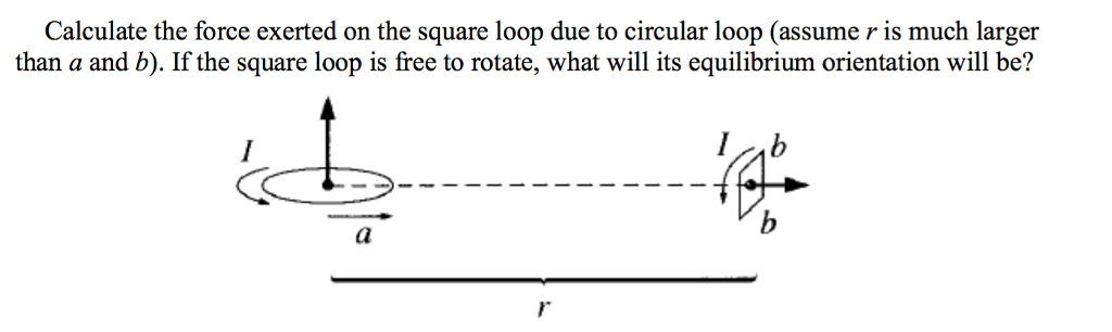 Solved Calculate the force exerted on the square loop due to | Chegg.com
