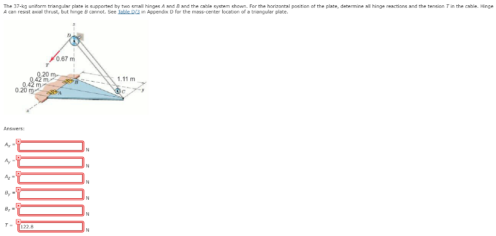 Solved The 37-kg uniform triangular plate is supported by | Chegg.com