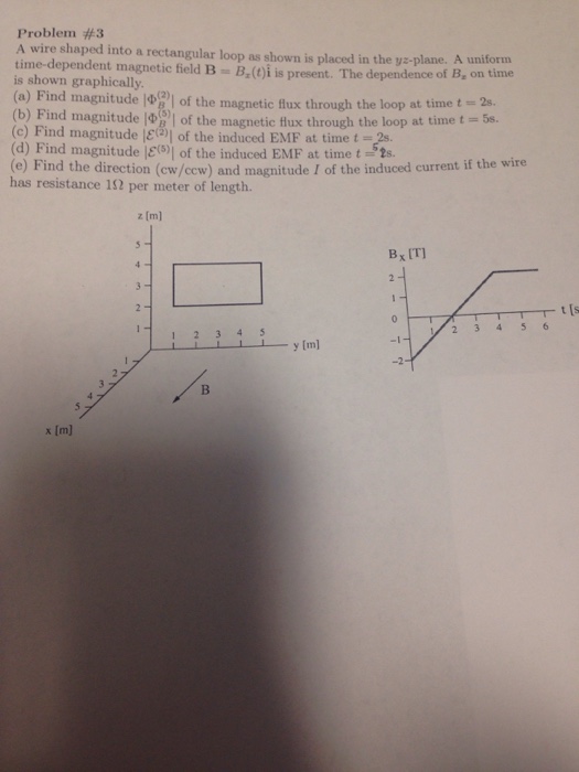 Solved A wire shaped into a rectangular loop as shown is | Chegg.com
