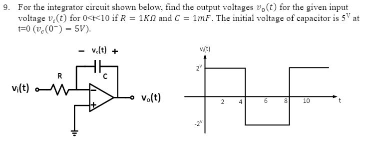 Solved For The Integrator Circuit Shown Below Find The