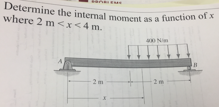 Solved Determine the internal moment as a function of where | Chegg.com