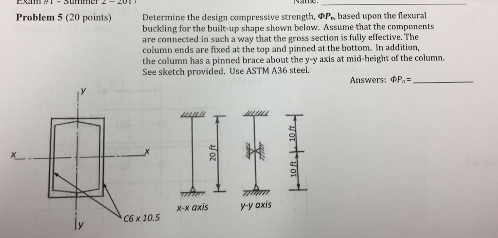 Solved Determine the design compressive strength, phi P_n, | Chegg.com