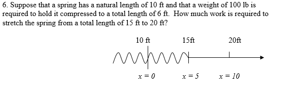 Solved & Suppose that a spring has a natural length of 10 ft | Chegg.com