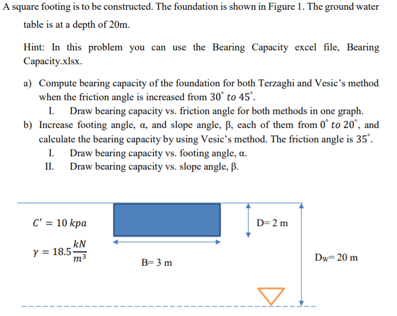 A square footing is to be constructed. The foundation | Chegg.com