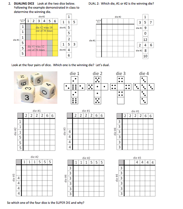 Solved Look at the two dice below. Following the example | Chegg.com