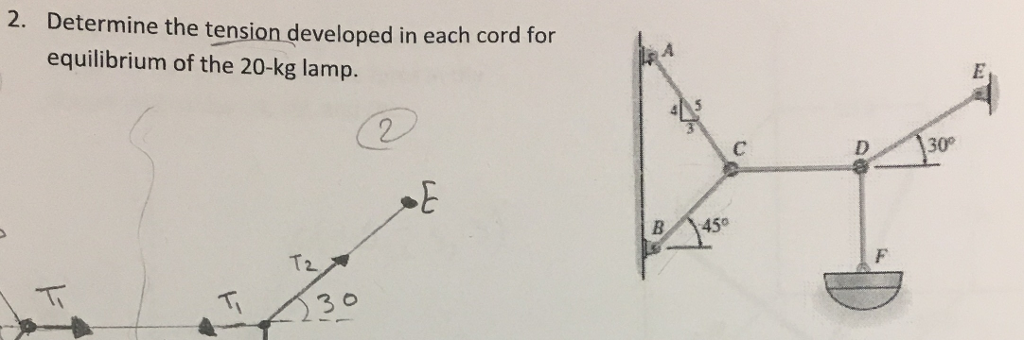 Solved Determine the tension developed in each cord for | Chegg.com