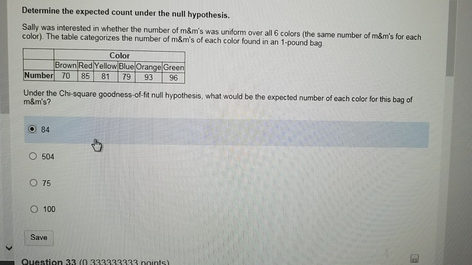 Solved Determine the expected count under the null | Chegg.com