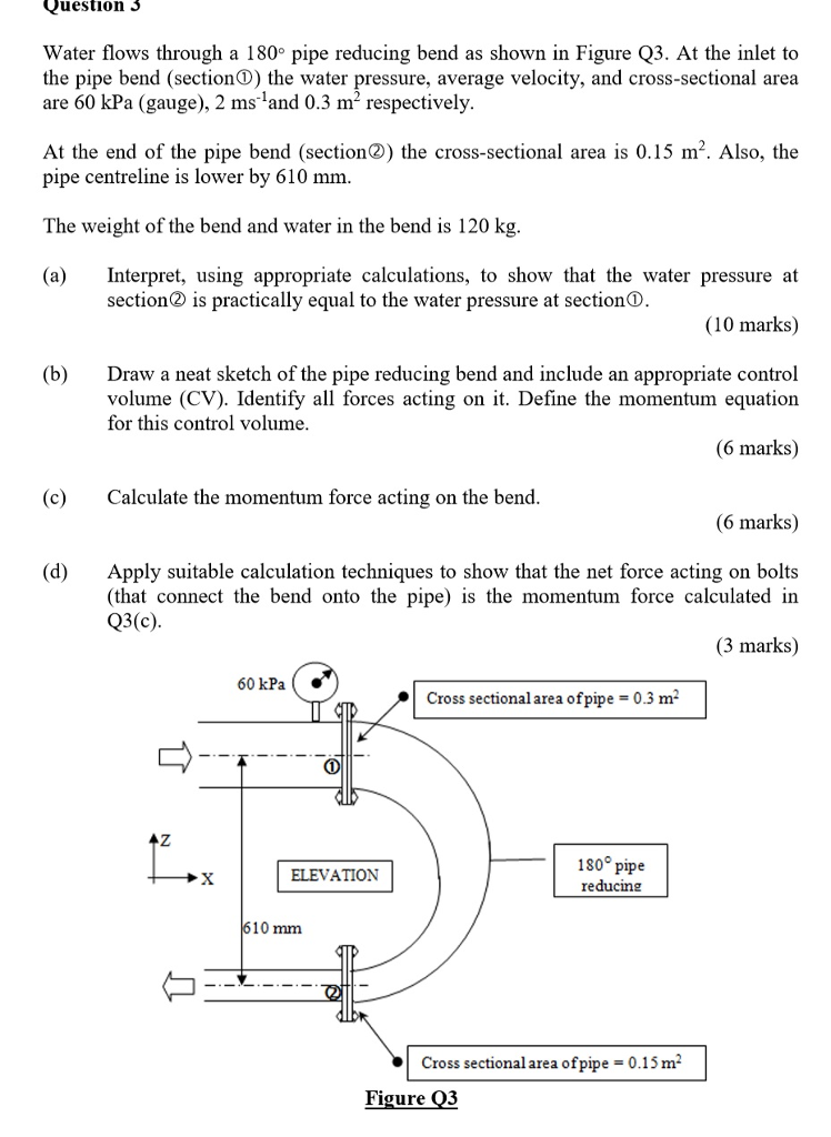 Solved Question 3 Water flows through a 180° pipe reducing | Chegg.com