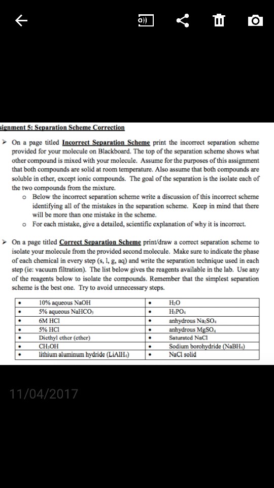 Solved 矼く血 On a page titled Incorrect Separation Scheme | Chegg.com