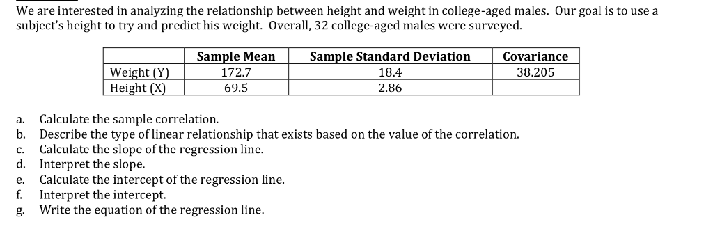 Solved We are interested in analyzing the relationship | Chegg.com