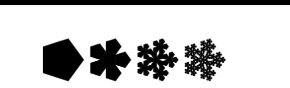 Solved Compute the fractal dimension of the pentaflake | Chegg.com