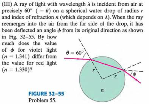 Solved A ray of light with wavelength A is incident from air | Chegg.com