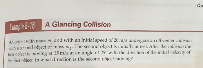 Solved Example 8-16 A Glancing Collision An object with mass | Chegg.com