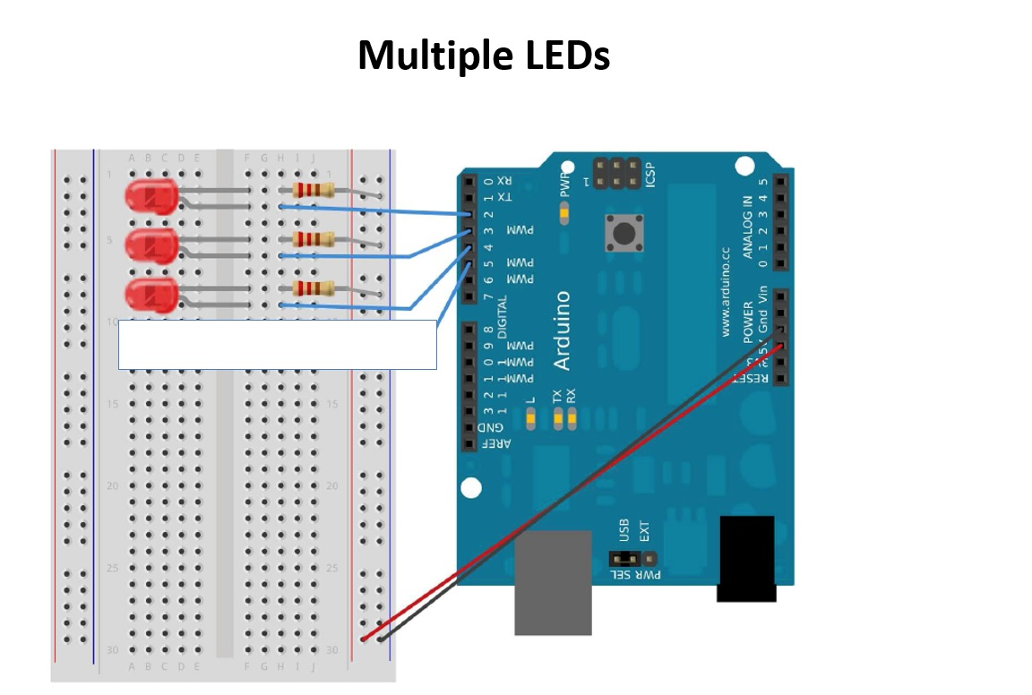 Question | Chegg.com