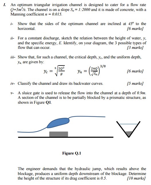 Solved An optimum triangular irrigation channel is designed | Chegg.com