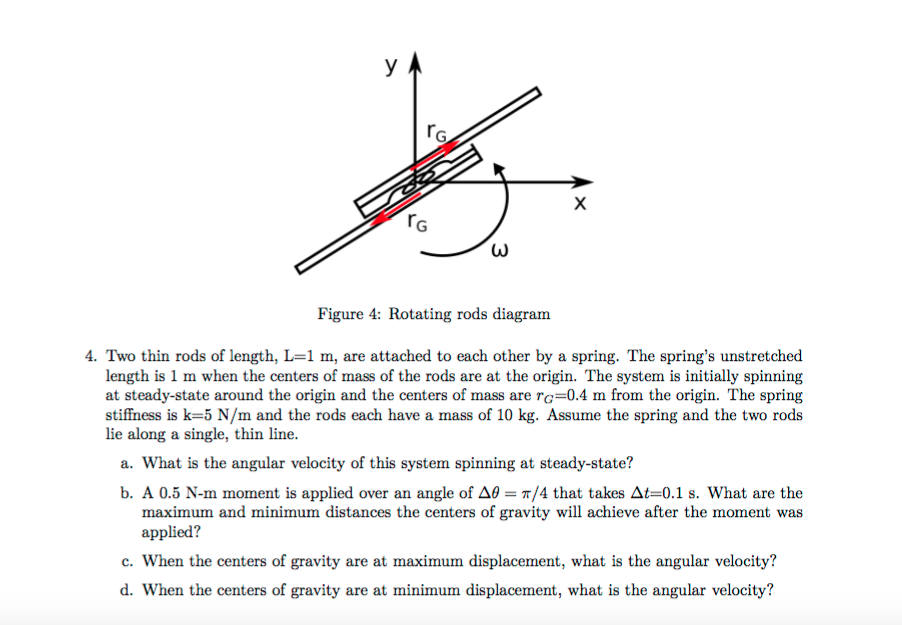 Solved rG Figure 4: Rotating rods diagram 4. Two thin rods | Chegg.com
