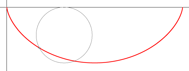 Solved A cycloid is the curve traced by a point on the | Chegg.com